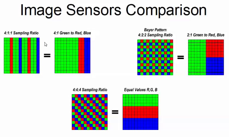 Untitled Document [peterburr.org]
